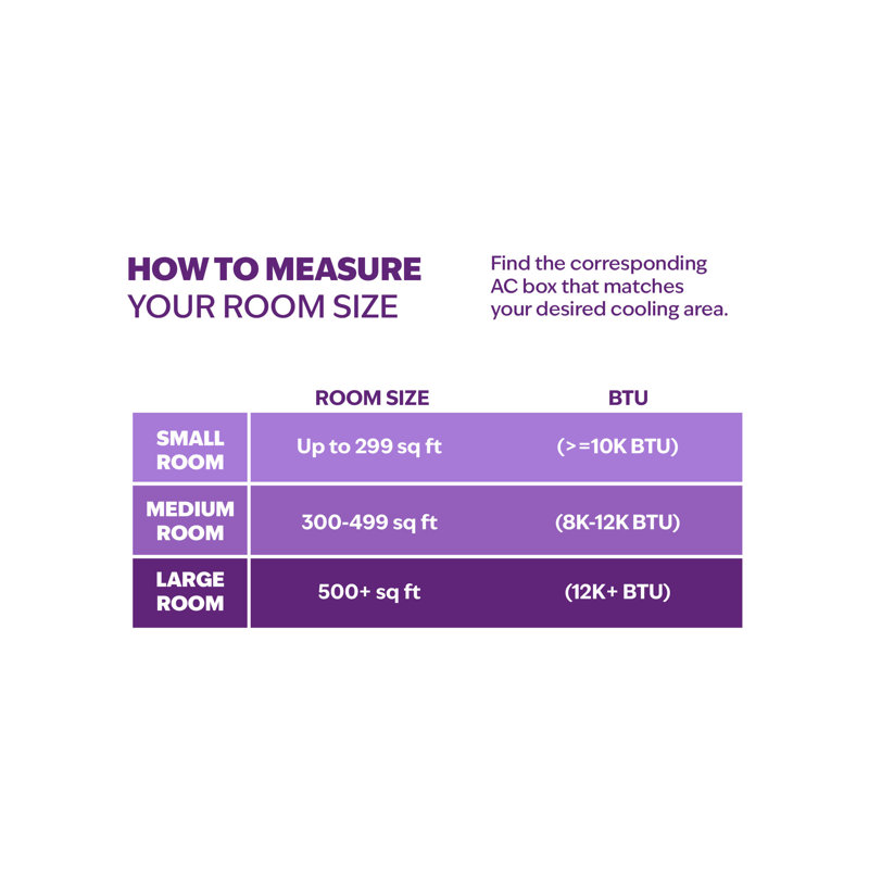 Senville 18000 Btu Mini Split Air Conditioner - Heat Pump - Senl/18cd - Wayfair Canada
